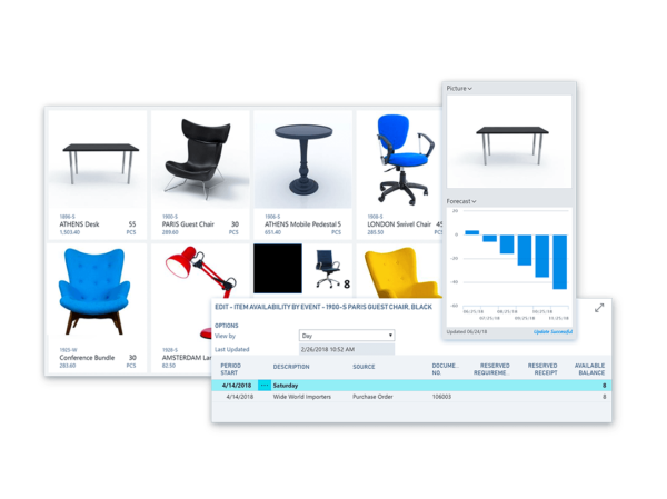 Dynamics 365 Business Central | Capabilities & Features