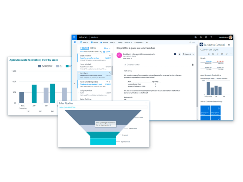 Dynamics 365 Business Central | Capabilities & Features