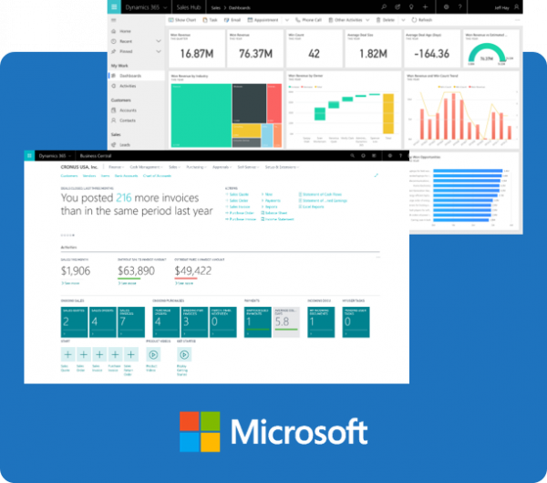 Technology Management Concepts | Microsoft Solutions Partner