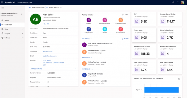 Microsoft Dynamics 365 CRM: A Deep Dive into Dynamics 365 Customer ...