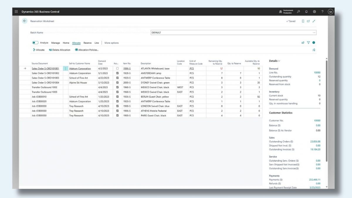 Harnessing AI with Microsoft Copilot and Dynamics 365 Business Central