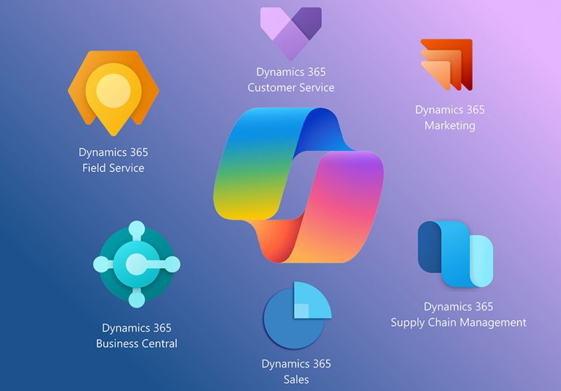 Microsoft 365 CoPilot Definition | Technology Management Concepts